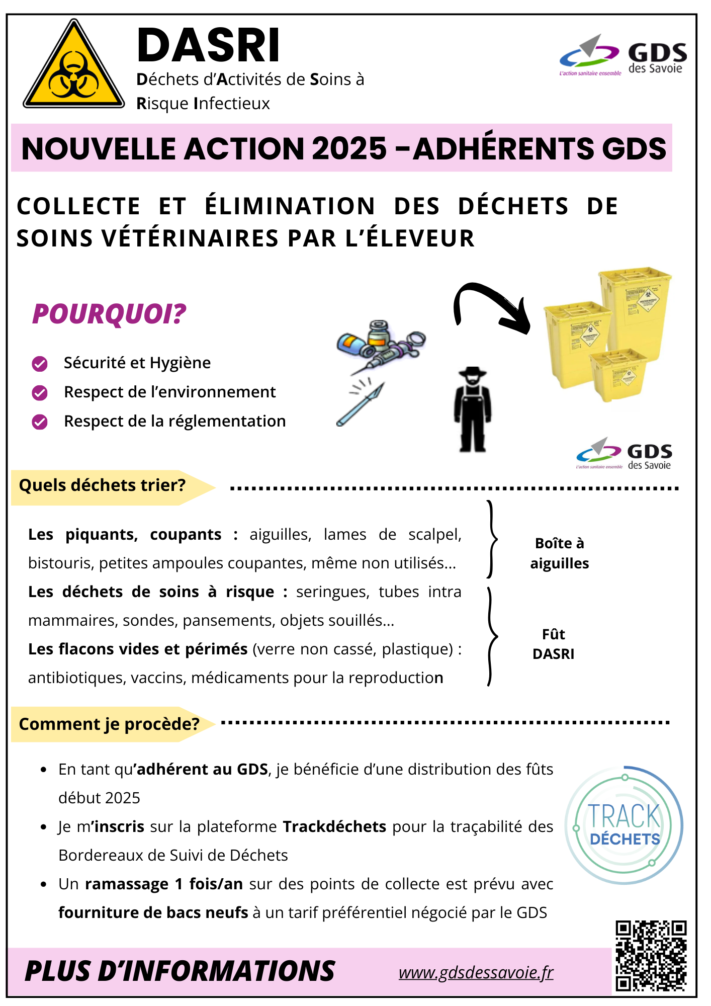 FRGDS Auvergne Rhône-Alpes